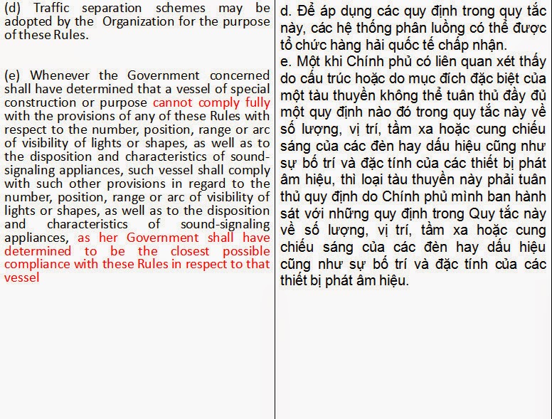 Tiếng Anh Hàng Hải : Rule 1 - Application (COLREG )