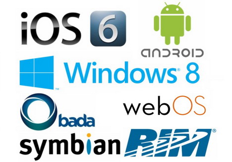 Types Of Mobile Operating System