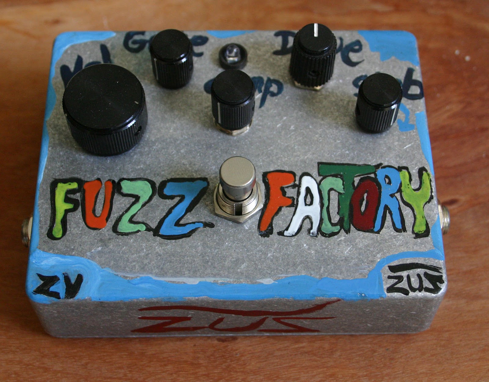 Fuzz Quest: A Factory of Fuzz