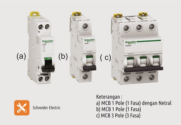 Ide 22+ Skema Panel Listrik 3 Phase, Skema Mesin Ide 22+ Skema Panel Listrik 3 Phase, Skema Mesin