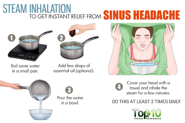 Mind and health: HEADACHE