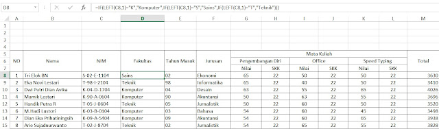 Angelia Caroline: Soal Latihan Ms.Excel 1