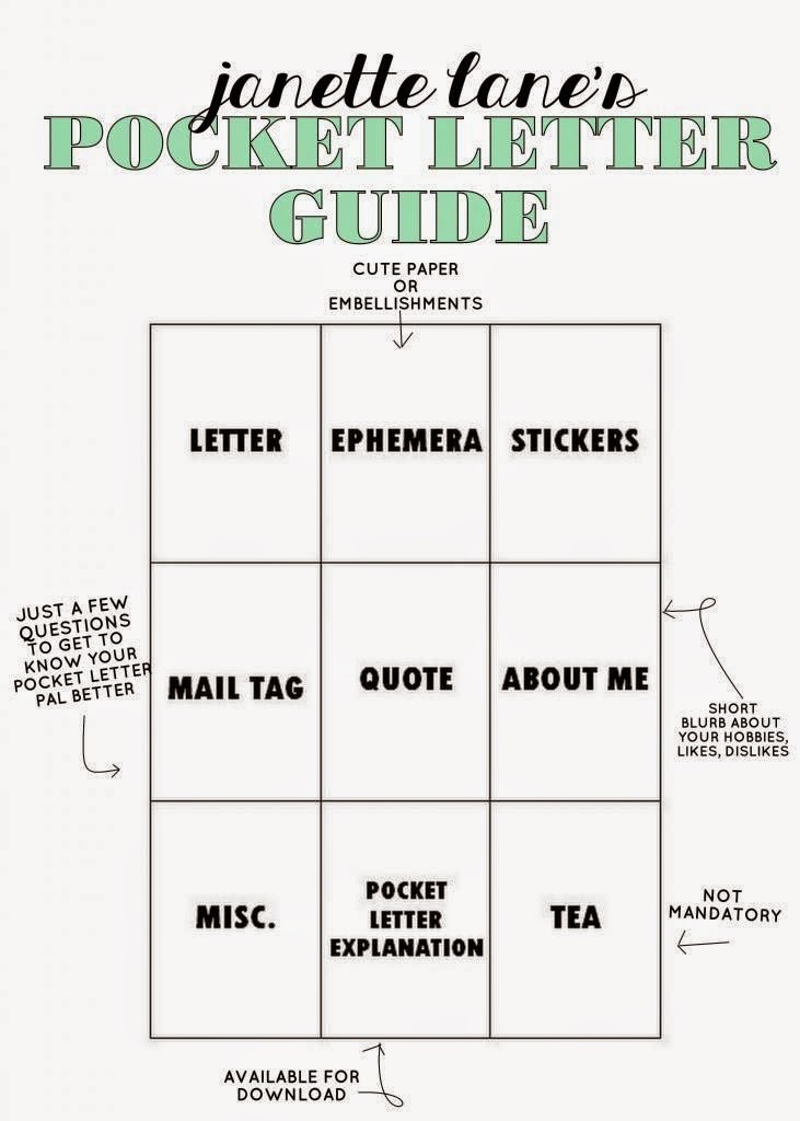 Allred Design Blog: Inspired by Pinterest: Pocket Letters, Pocket ...