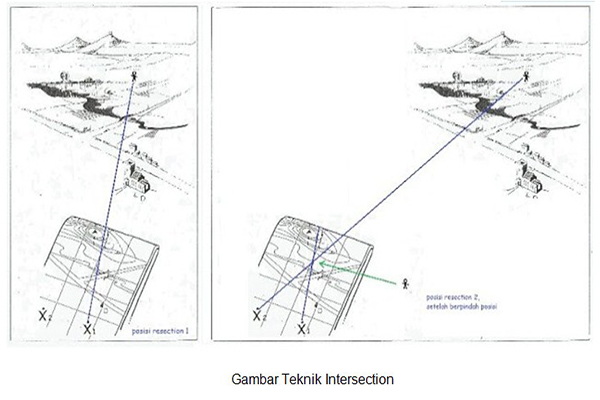 Just Indonesia Summit