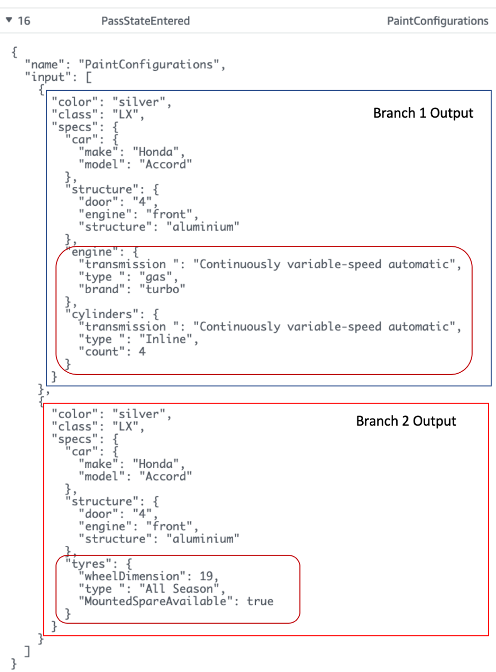 Learning the code way: Playing with the Paths of Step functions