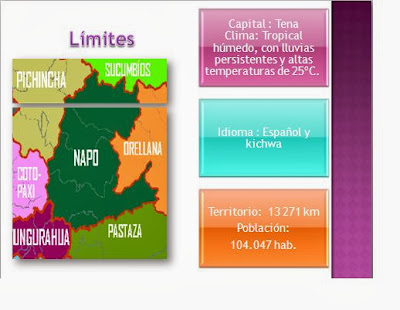 Provincia de Napo: Provincia de Napo