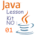 Java Sinhala Lesson -01 [Introduction of Programming Languages ...
