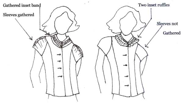 10 sewing machines & a serger: The saga of the Cynthia Guffey shirt T ...