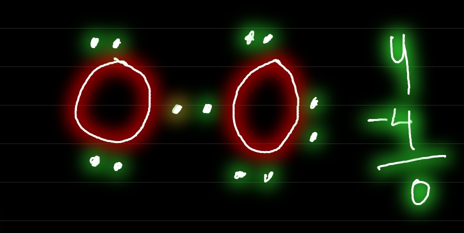 O2 Lewis Structure ,Valence Electrons ,Formal Charge,Polar or Nonpolar