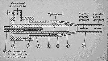 Nikola Tesla, Ilmuwan Fenomenal Sepanjang Masa - lazytekno