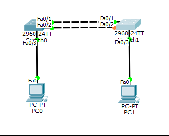 Lab 12 Spanning Tree Protocol Switch
