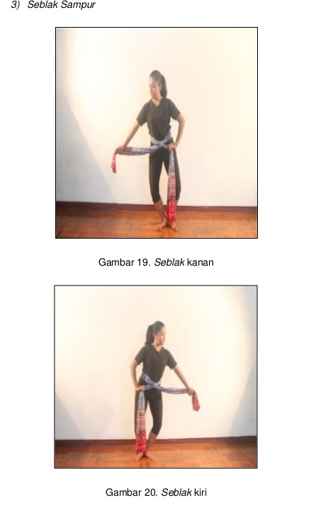 Seni Budaya: RAGAM GERAK TARI