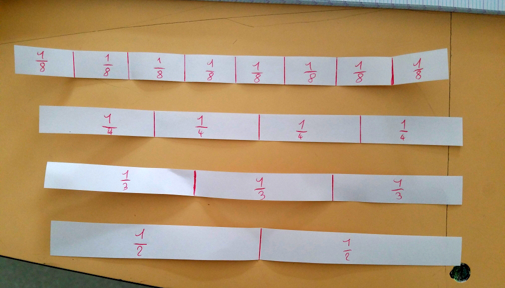 Les maths à Cortial: Bandes unités et fractions