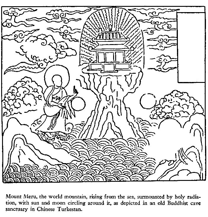 Mahavidya Yoga: Meru Asana