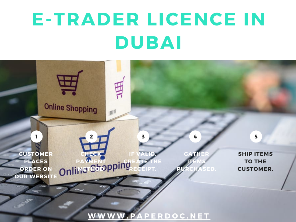 How to apply for E-Trader Licence in Dubai