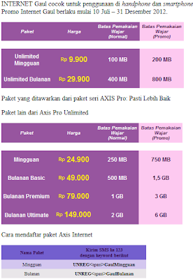 Paket Internet Axis gaul Bulanan (Lagi) | ThinkloPedia
