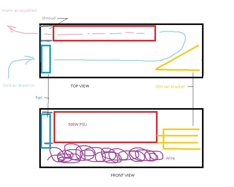 Des' projects or "Musings from the Shed": Taig lathe cabinet - control ...
