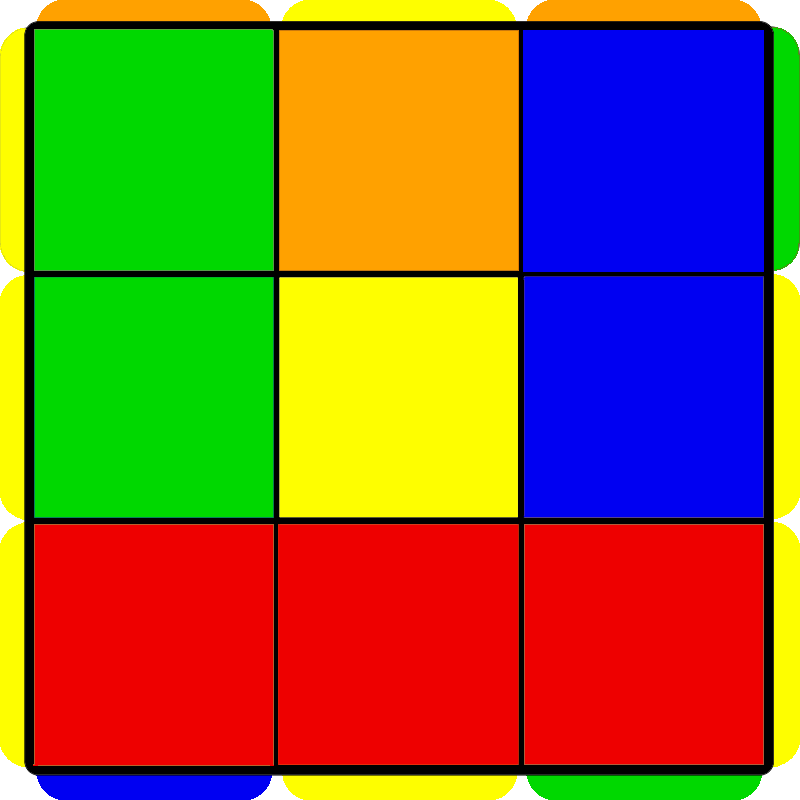 Rumus Orientation Last Layer OLL 3x3x3