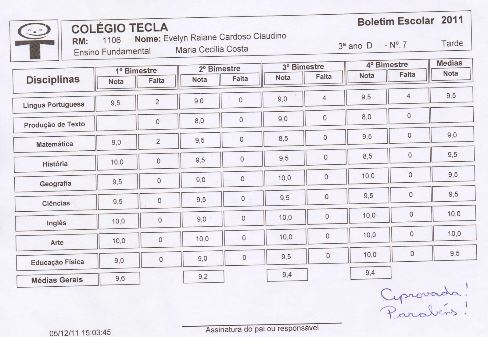 Boletim Com Notas Boas - LIBRAIN