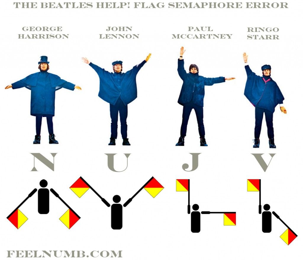 O Baú do Edu: THE BEATLES - HELP! - QUEM CRIOU A CAPA?