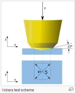 EBP NDT World: Vickers hardness tester