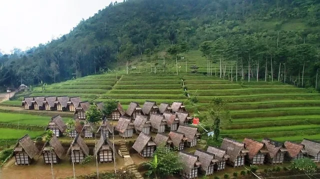 Ciri Desa Tradisional, Swadaya, Swakarya dan Swasembada - Guru Geografi