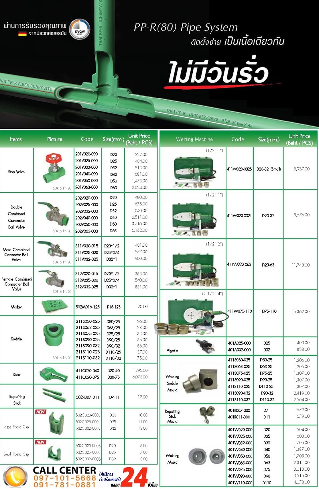 ท่อ PP-R อีกหนึ่งคุณภาพ จากกลุ่ม SYLER