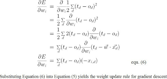 Derivation of the Gradient Descent Rule ~ Technical Notes