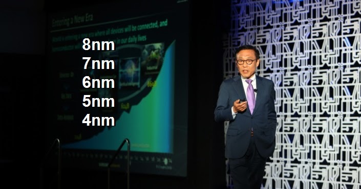 Samsung anuncia chips de 4nm para 2020 | Aberto até de Madrugada