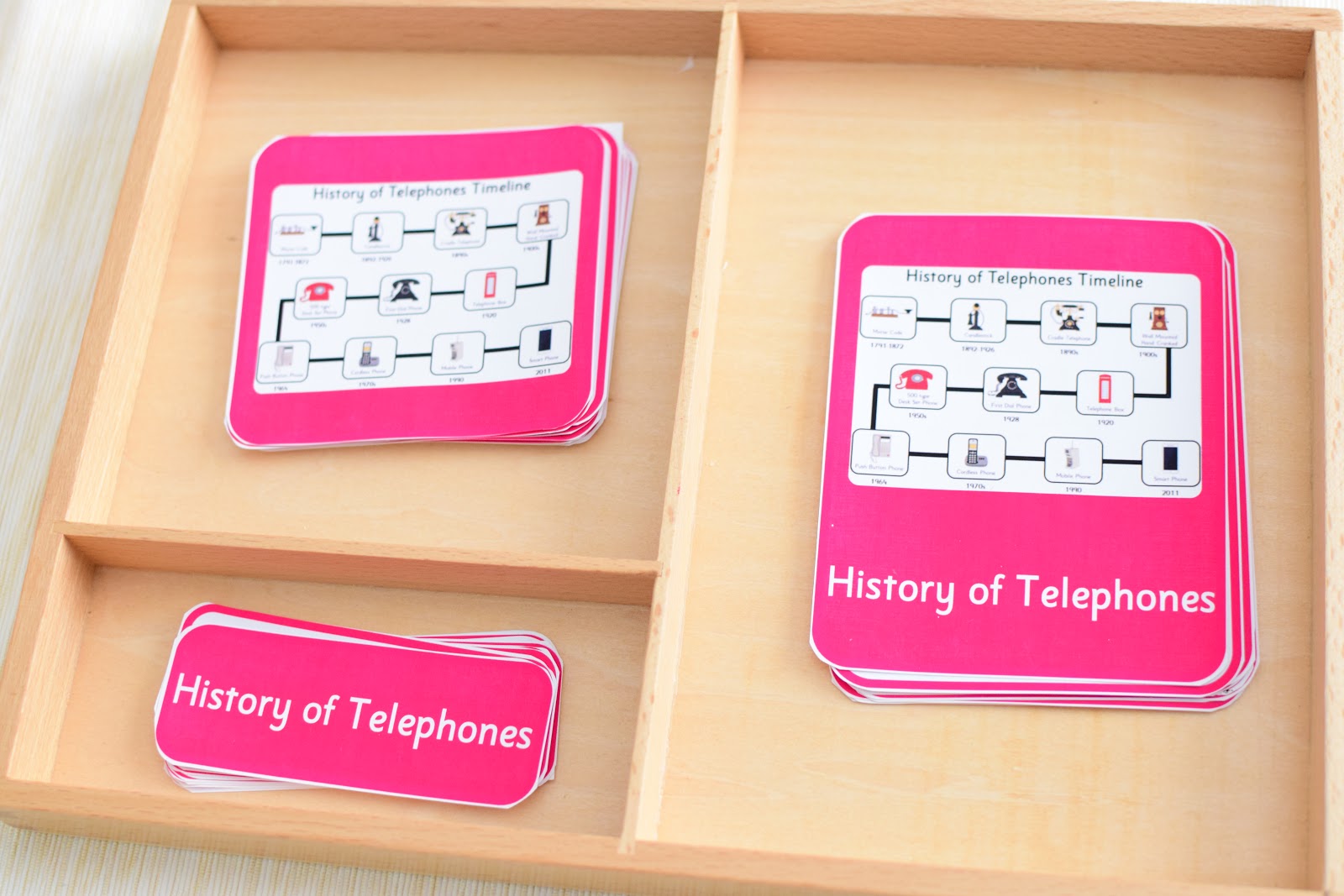 Learning about the History of Telephones for Kids | The Pinay Homeschooler