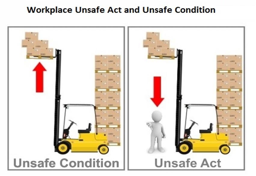 Immediate Causes Vs Underlying Causes Vs Root Causes Unsafe Act Vs Immediate Causes Vs Underlying Causes Vs Root Causes Unsafe Act Vs