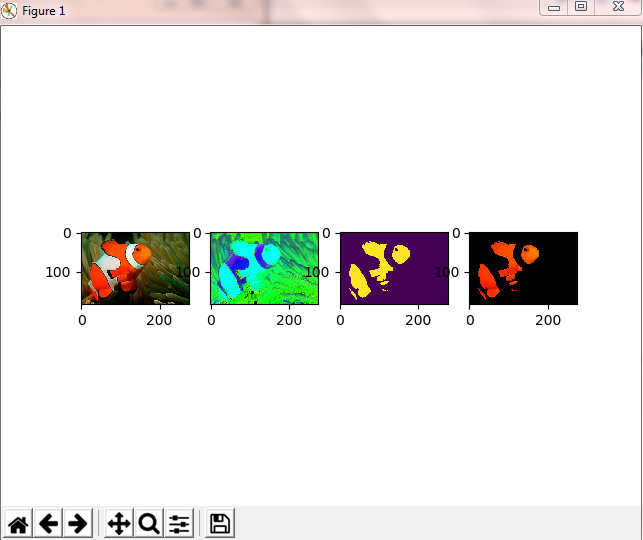 SEGMENTASI CITRA (IMAGE SEGMENTATION) MENGGUNAKAN COLOR SPACE - SEEVER BLOG