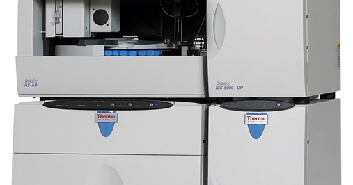 Ion Chromatography (IC)