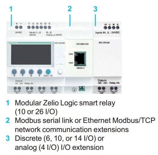Dunia Listrik: Pengenalan Smart Relay