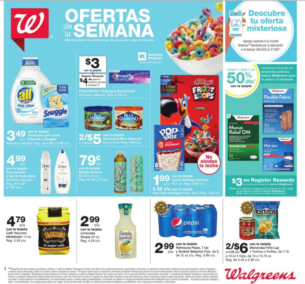 Ahorros Diarios Usando Cupones: Especiales en las Farmacias Walgreens ...