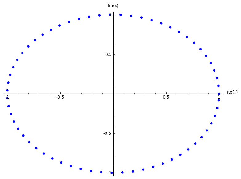 Un peu de math...: Plotting complex numbers in Sage