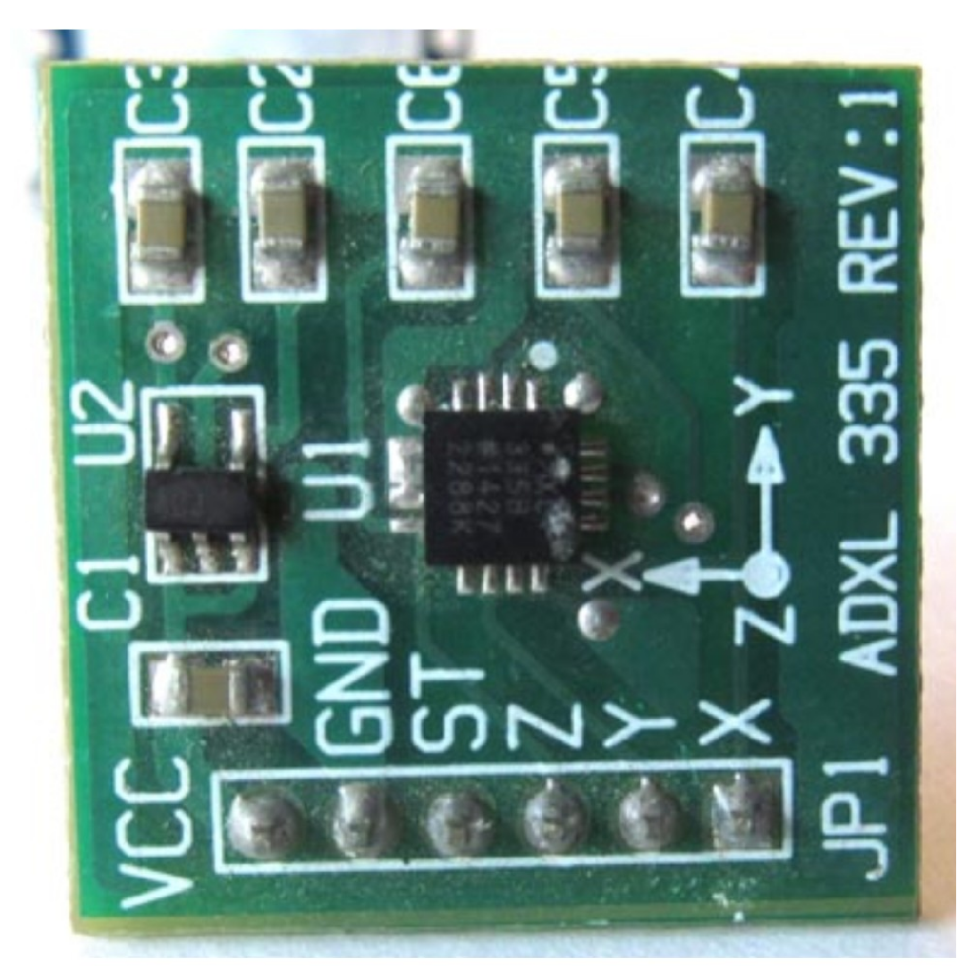 22 Jenis Jenis Sensor Penjelasan Contoh dan Cara Kerjanya - EDUKASIKINI.COM