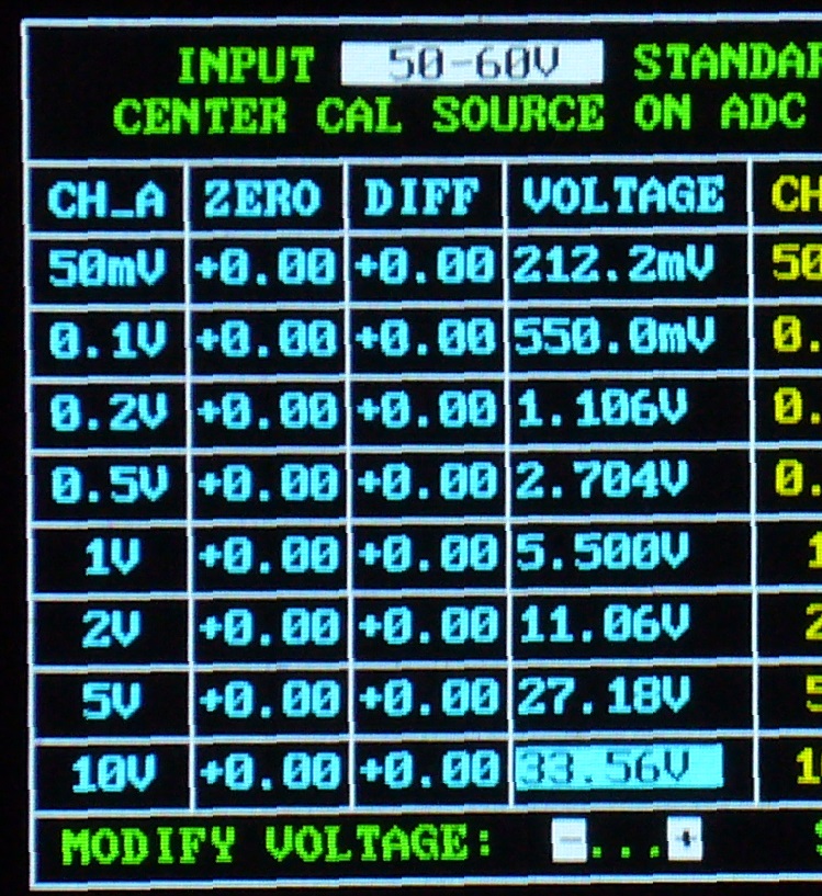 マーティーの工房日誌: 携帯オシロ DSO QUAD "DS203" のキャリブレーション