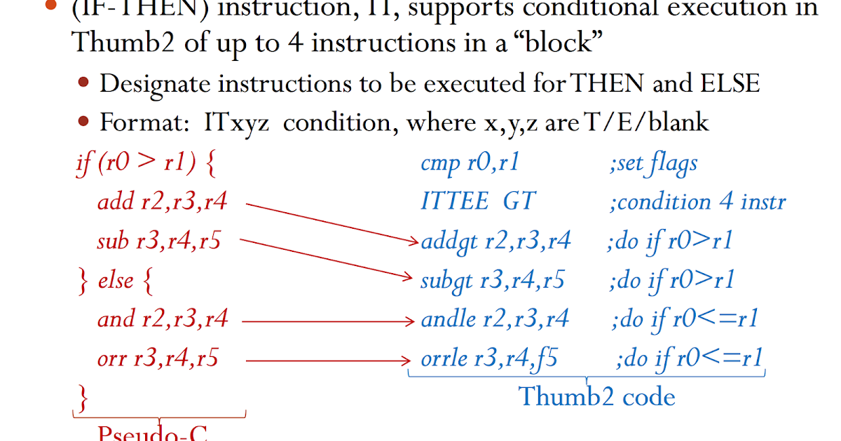 Arm 教材 Cortex M 1 Instruction Set Architecture