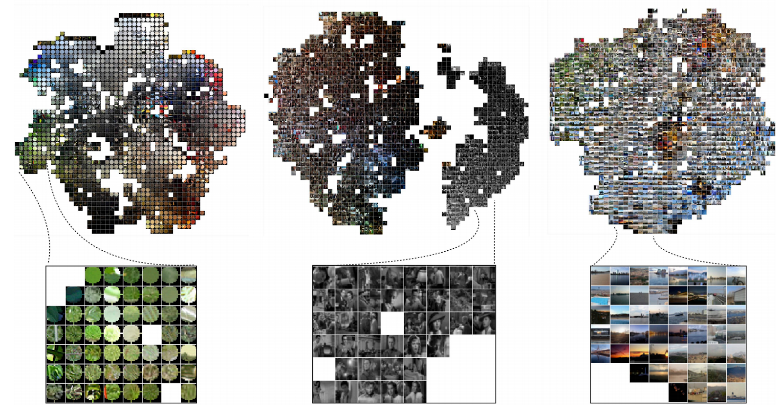 Tombone's Computer Vision Blog: Deep Learning Trends @ ICLR 2016