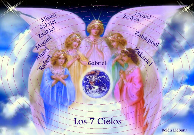 Secretos Del Cielo סודות השמים Los 7 Cielos Y Los ArcÁngeles