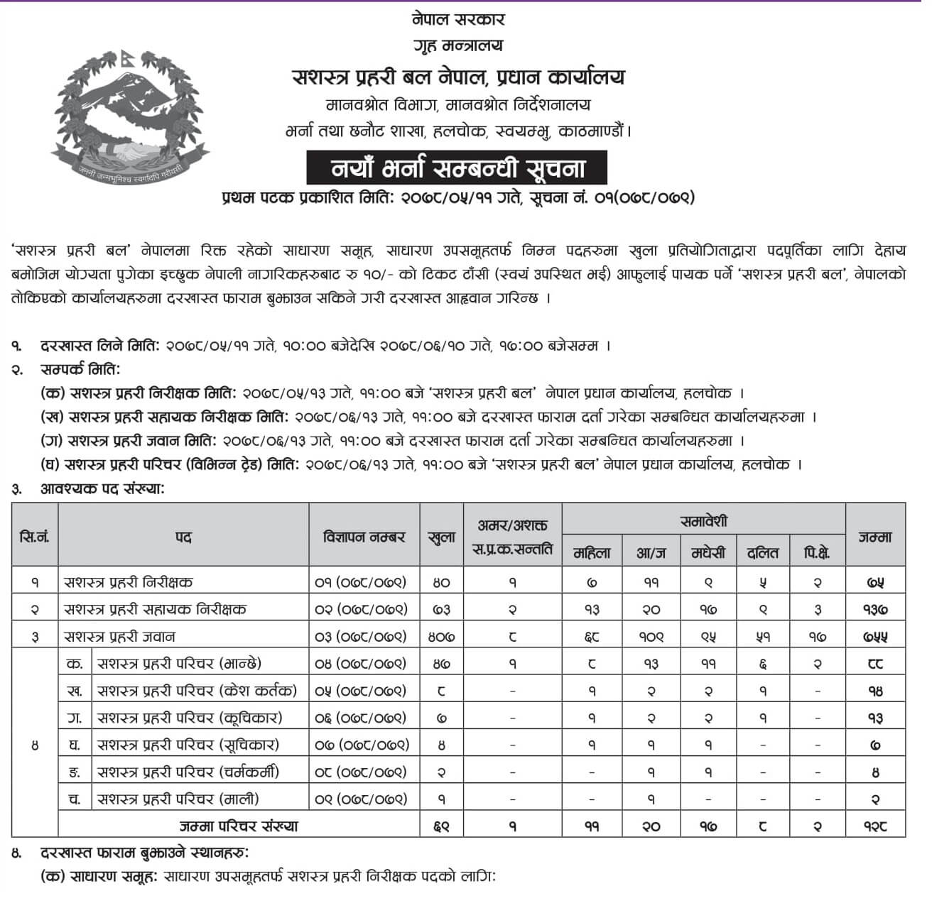 Armed Police Force - APF Nepal Vacancy Announcement for Various Post 2078 | Chetan TM