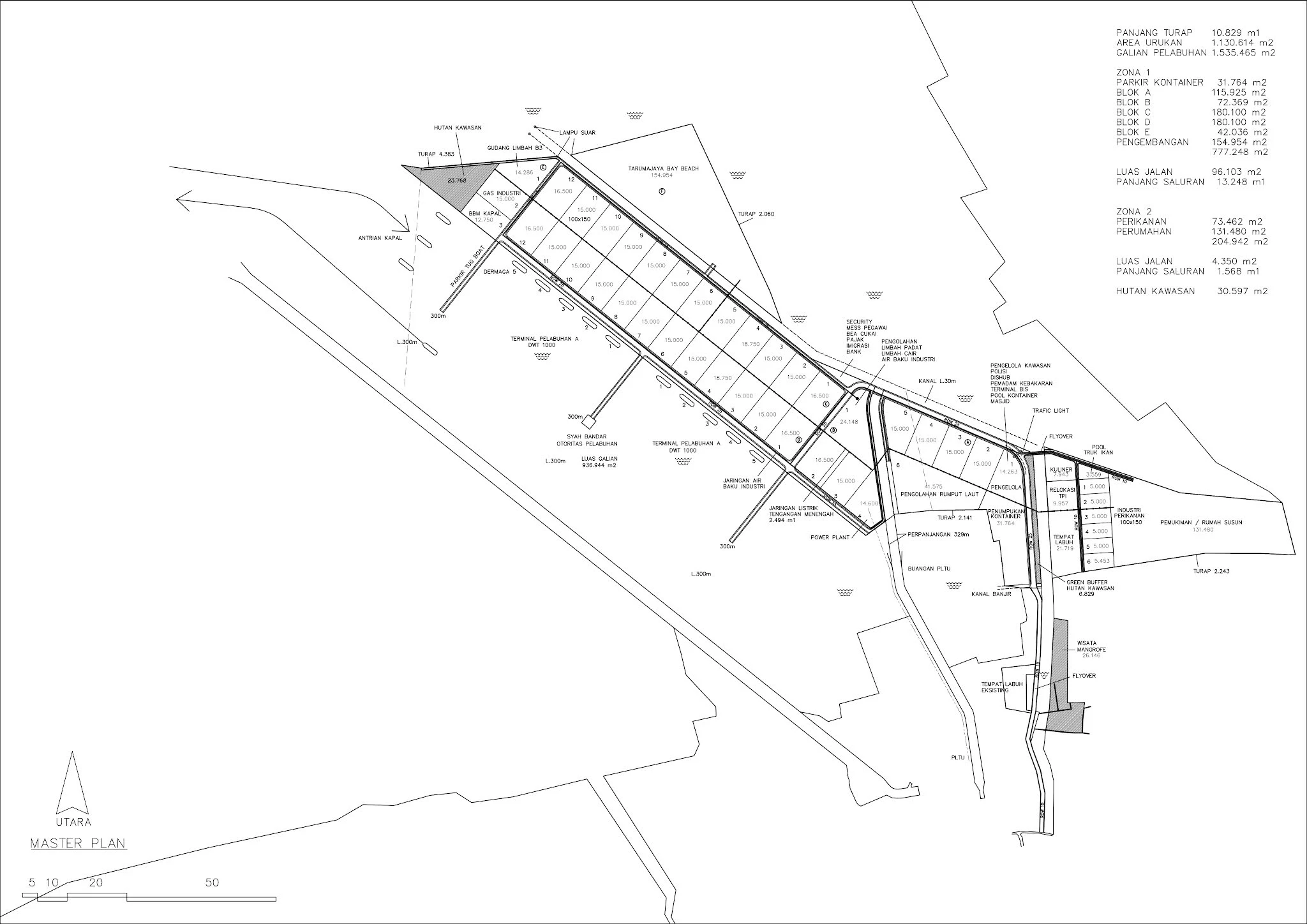 Kavling Industri [𝓙𝓪𝓼𝓪 𝓢𝓲𝓽𝓮 𝓟𝓵𝓪𝓷]