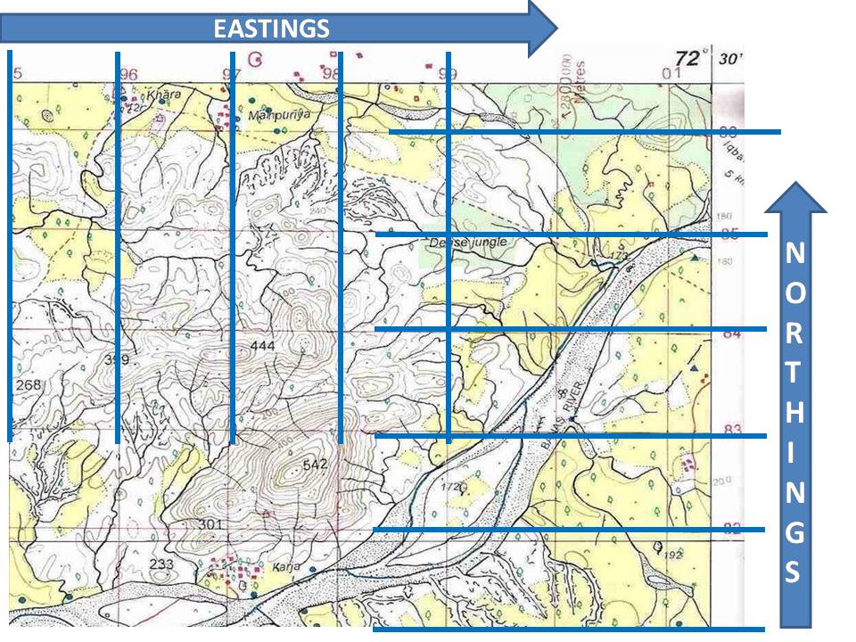 brhectorsgeoworld: 01 Toposheets - Lets start all over again ...