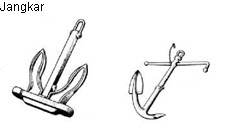 Perlengkapan Labuh Kapal Perikanan - Lalaukan