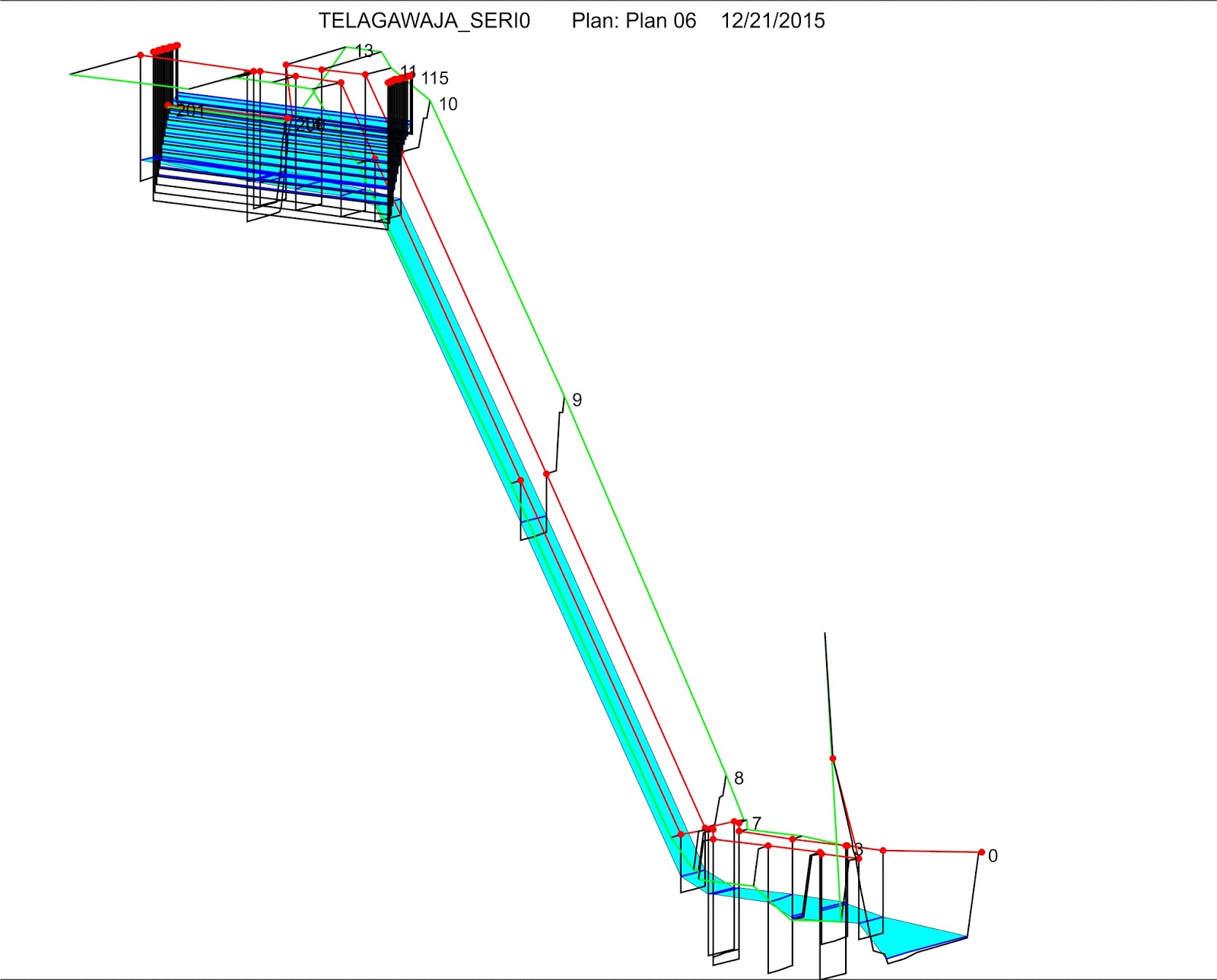 Amartha Groups: HEC RAS FOR SIDE SPILLWAY MODELLING