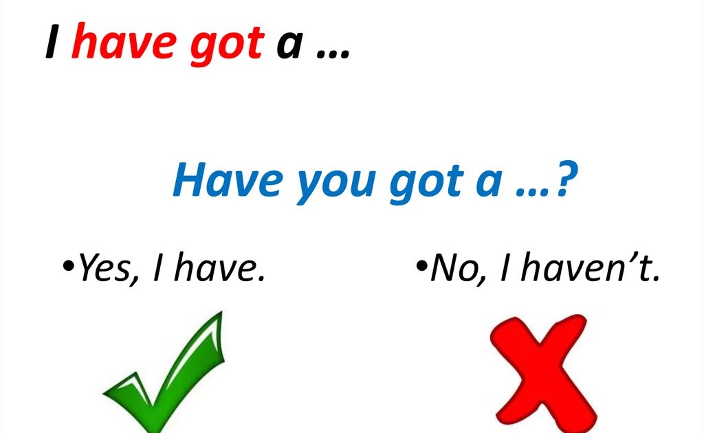 Resources to learn English: Have you got...?