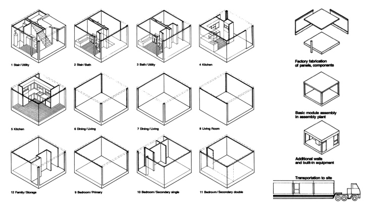 pre[FABRICA]tions: Prefabrication experiments - 258 - Operation ...