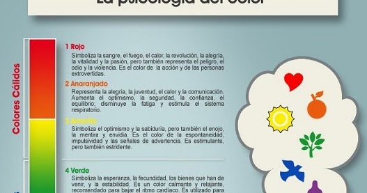 PSICOLOGOS PERU: LA PSICOLOGIA DEL COLOR