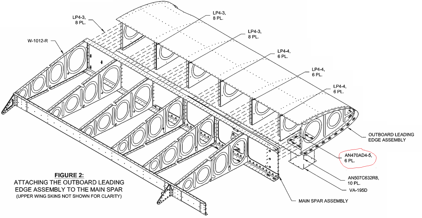 E's Van's RV-14A: Wings: Leading edges. Leading edges attached.